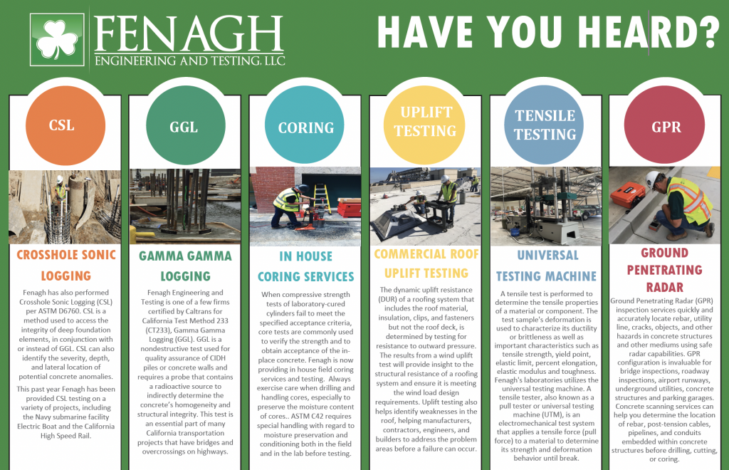 2021 Fenagh Year In Review - Engineering Services » Fenagh Engineering